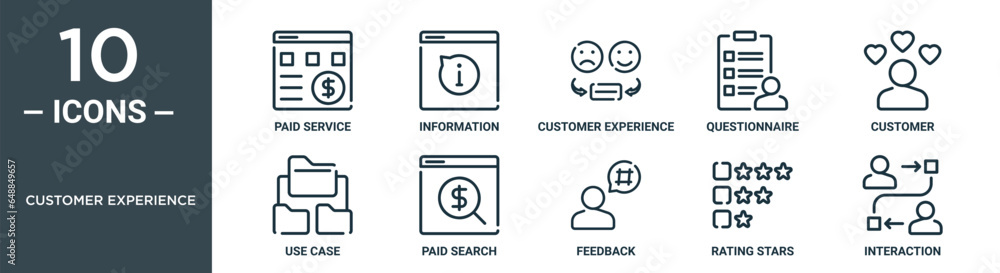 customer experience outline icon set includes thin line paid service ...
