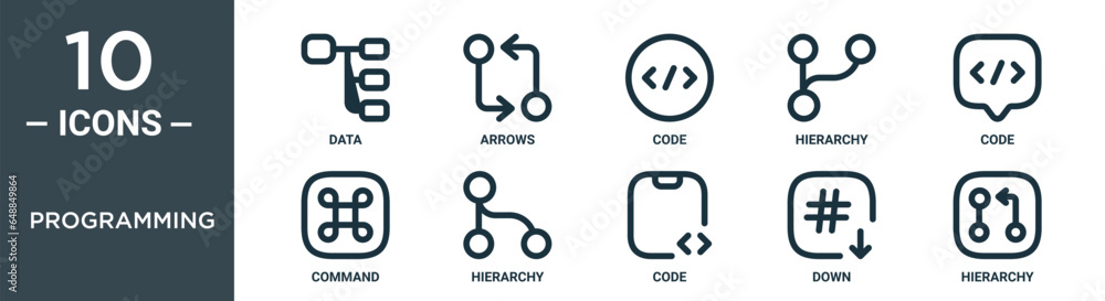 Programming Outline Icon Set Includes Thin Line Data Arrows Code Hierarchy Code Command