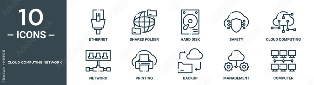 cloud computing network outline icon set includes thin line ethernet, shared folder, hard disk ...