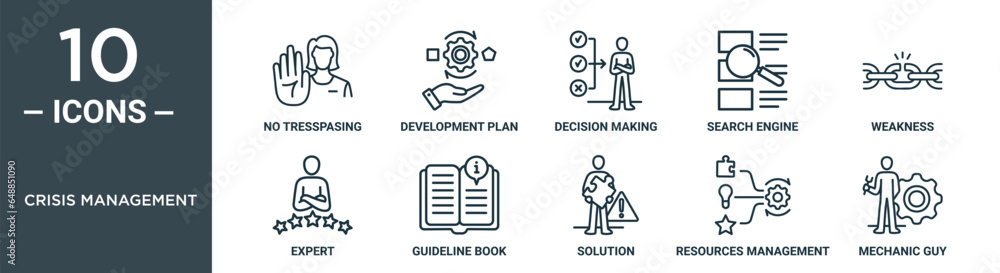 crisis management outline icon set includes thin line no tresspasing ...
