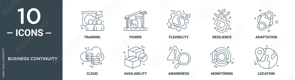 business continuity outline icon set includes thin line training, power ...