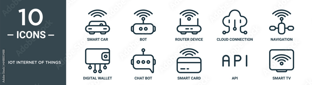 iot internet of things outline icon set includes thin line smart car ...