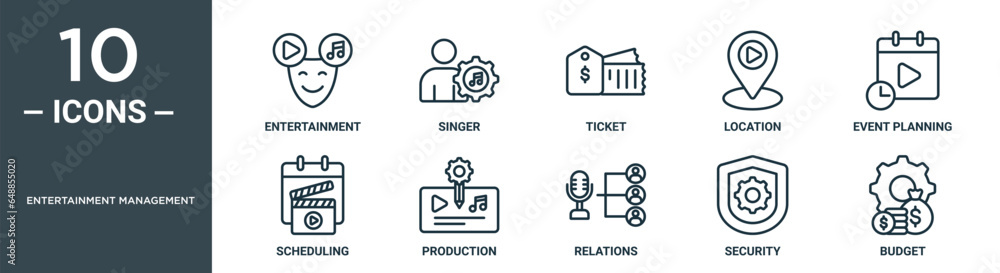 entertainment management outline icon set includes thin line ...