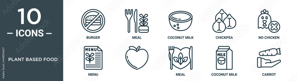 plant based food outline icon set includes thin line burger, meal ...