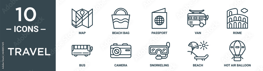 Stockvector travel outline icon set includes thin line map, beach bag ...