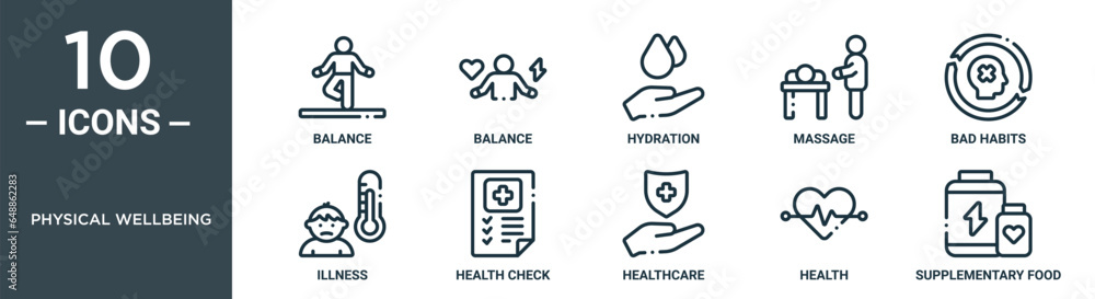 physical wellbeing outline icon set includes thin line balance, balance ...