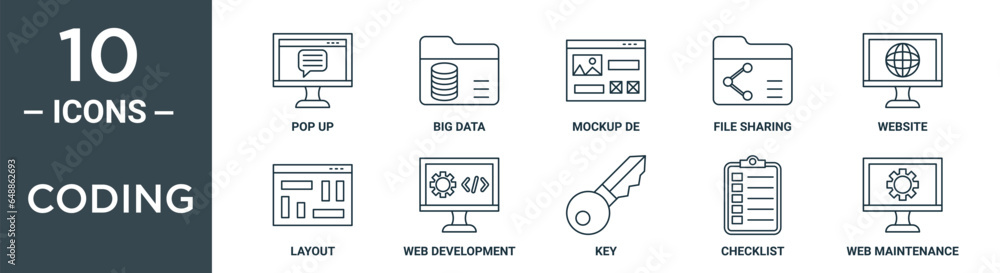 coding outline icon set includes thin line pop up, big data, mockup de, file sharing, website ...