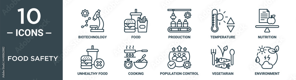 food safety outline icon set includes thin line biotechnology, food ...