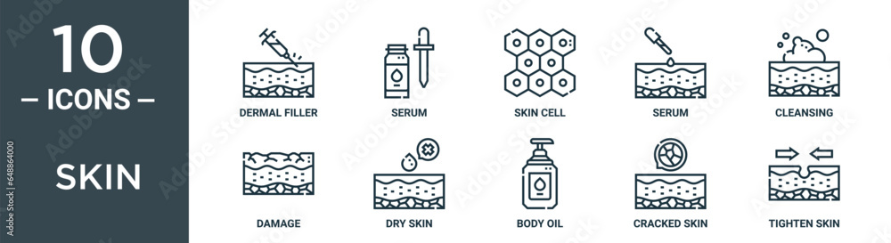 skin outline icon set includes thin line dermal filler, serum, skin ...