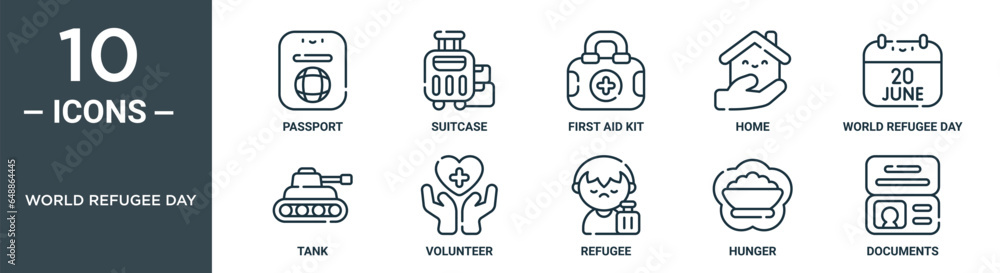world refugee day outline icon set includes thin line passport ...