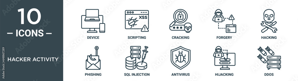 hacker activity outline icon set includes thin line device, scripting ...