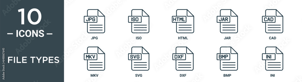 file types outline icon set includes thin line jpg, iso, html, jar, cad ...
