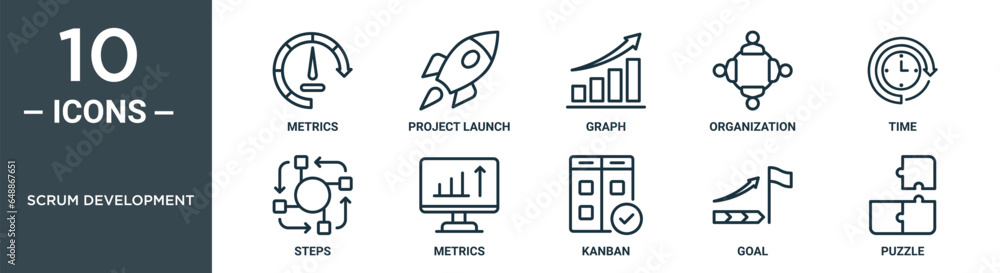 scrum development outline icon set includes thin line metrics, project ...