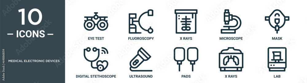 medical electronic devices outline icon set includes thin line eye test ...