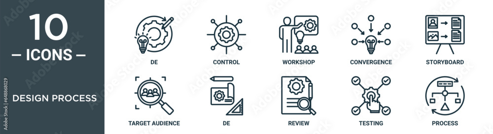 design process outline icon set includes thin line de, control ...