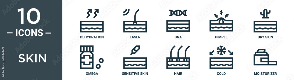 skin outline icon set includes thin line dehydration, laser, dna ...