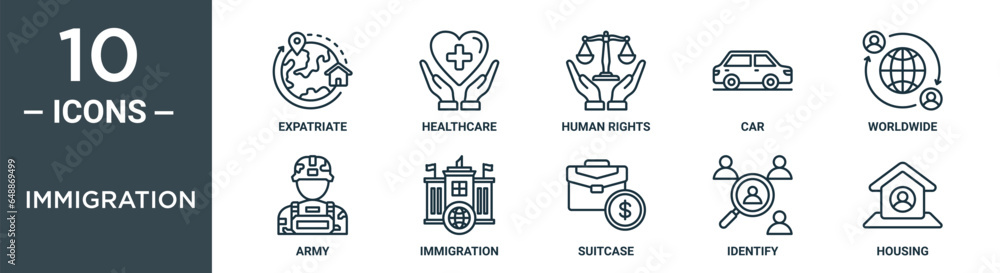 immigration outline icon set includes thin line expatriate, healthcare ...