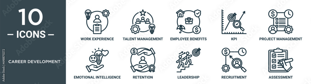 career development outline icon set includes thin line work experience ...