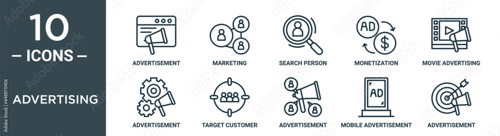 advertising outline icon set includes thin line advertisement ...