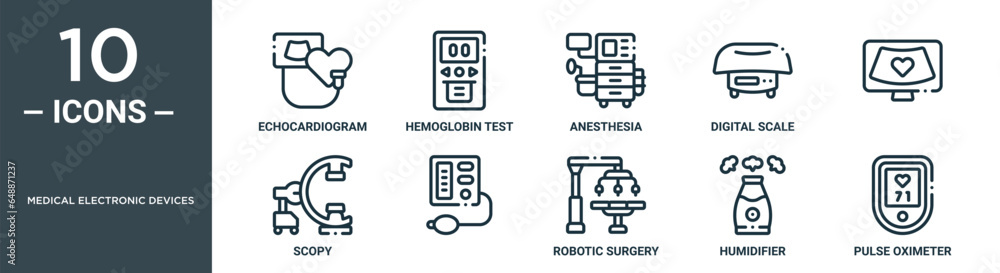 medical electronic devices outline icon set includes thin line ...