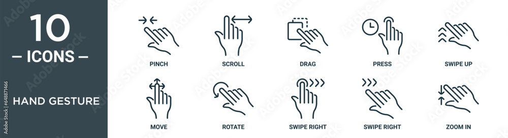 hand gesture outline icon set includes thin line pinch, scroll, drag ...