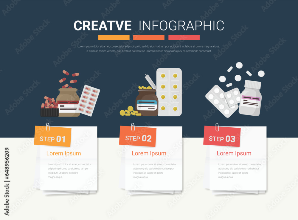Infographic medicine, medical timeline, medical properties, how to use ...