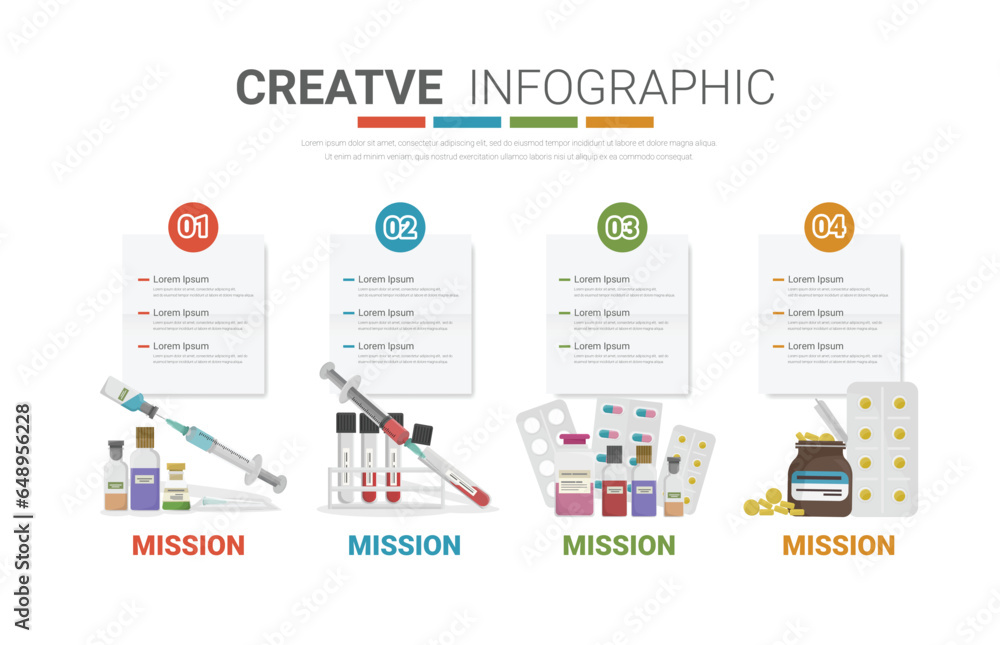 Infographic medicine, medical timeline, medical properties, how to use ...
