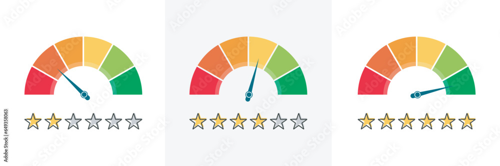 Risk meter icon set.Performance Dashboard colourful indicator sign ...
