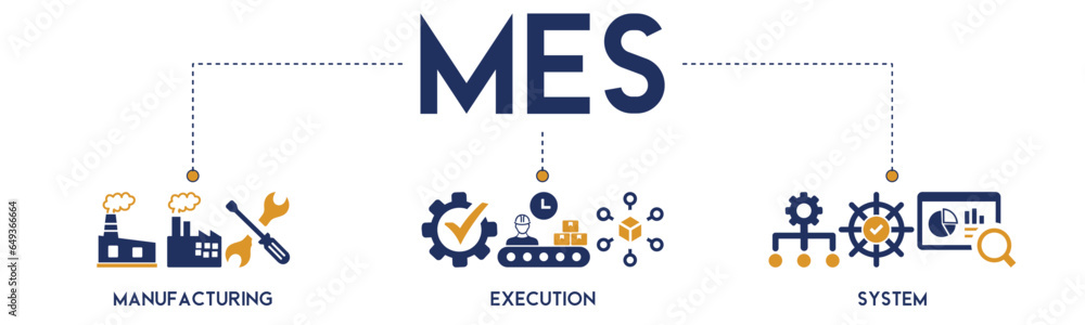 Mes banner web icon vector illustration concept of manufacturing ...