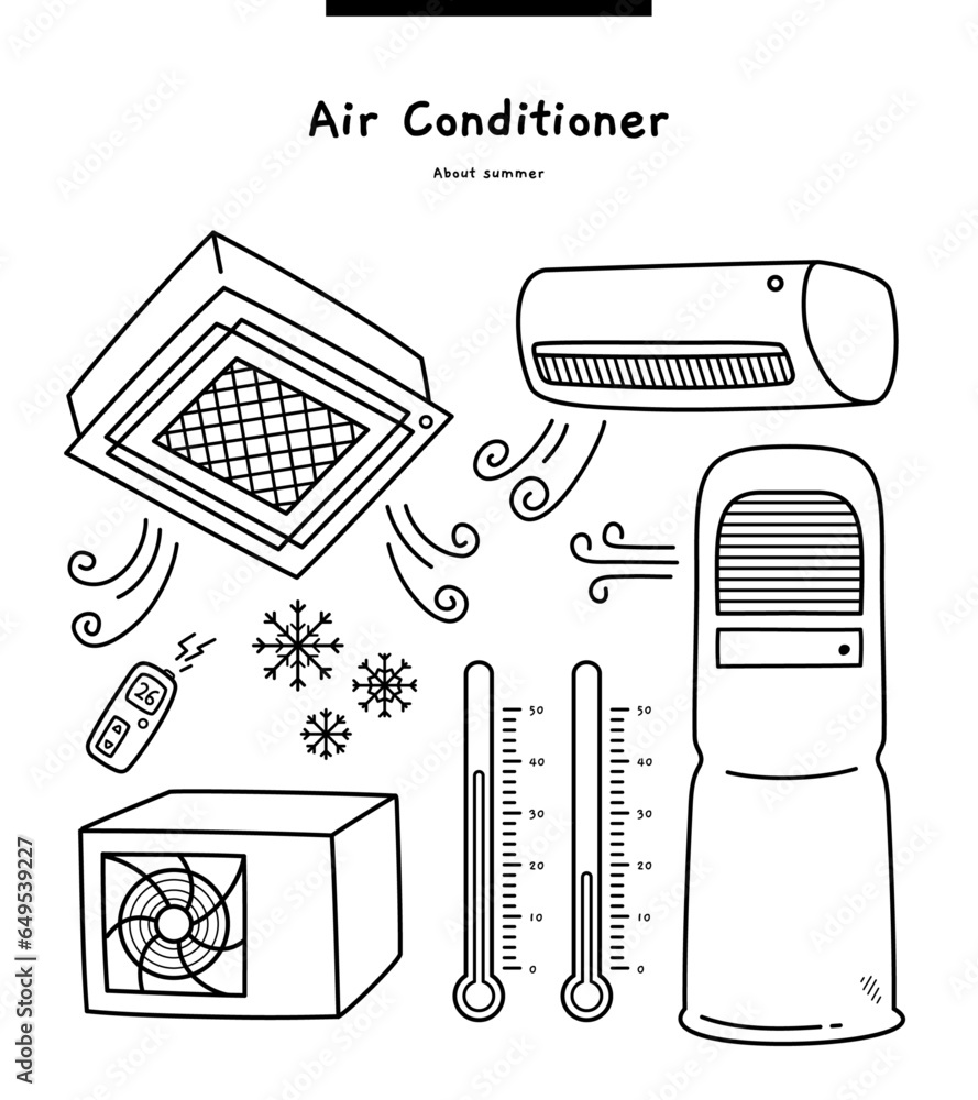 These are the various mechanical features of the air conditioner, which ...