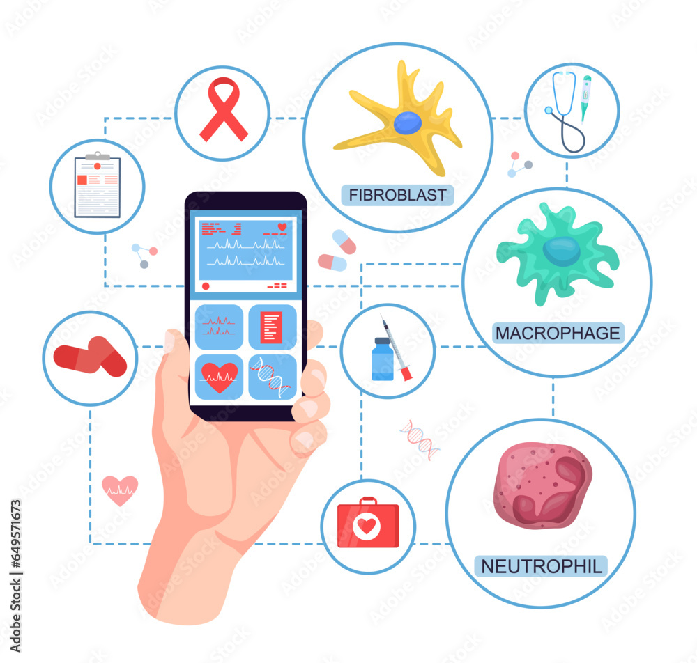 Inflammatory cells and hand holding phone vector illustration. Cartoon ...