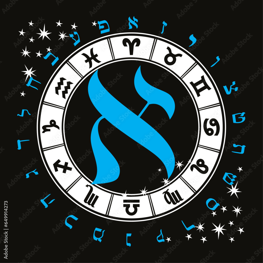 Vector illustration of the Hebrew alphabet and zodiac signs. Hebrew ...