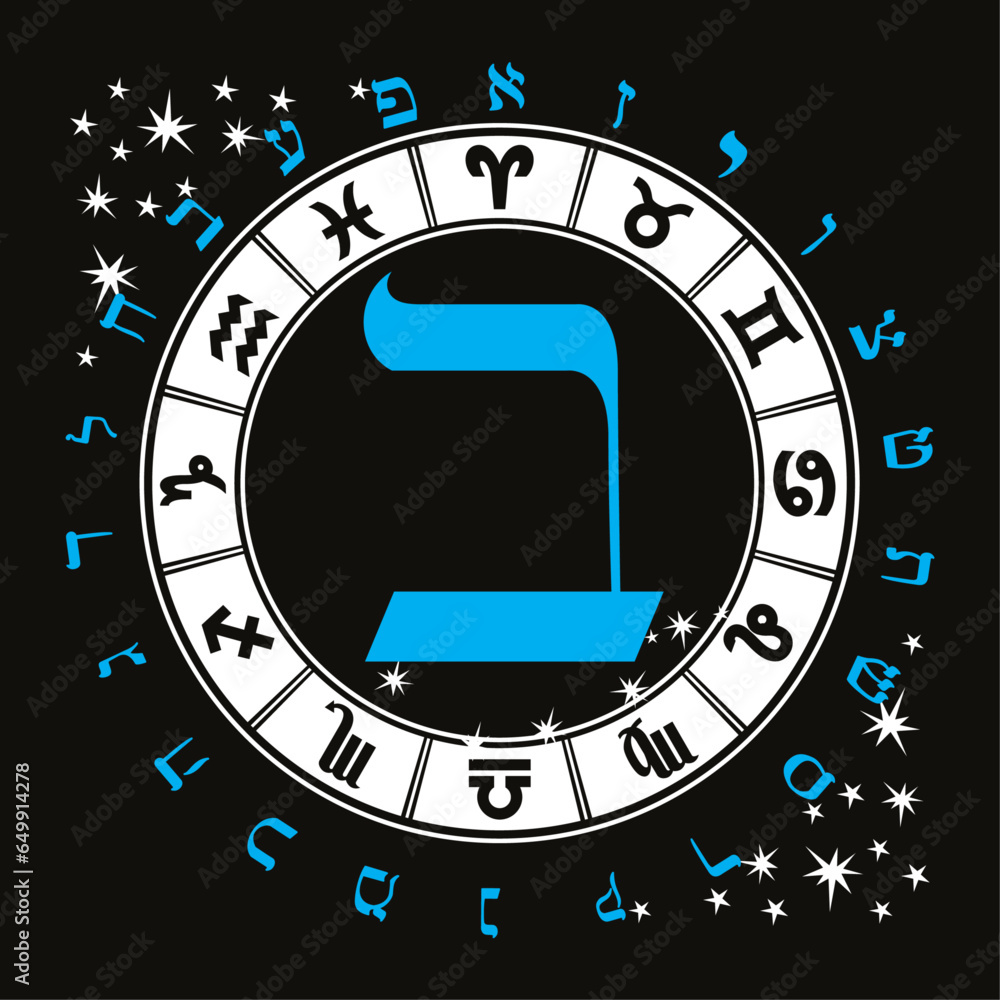 Vector illustration of the Hebrew alphabet and zodiac signs. Hebrew ...
