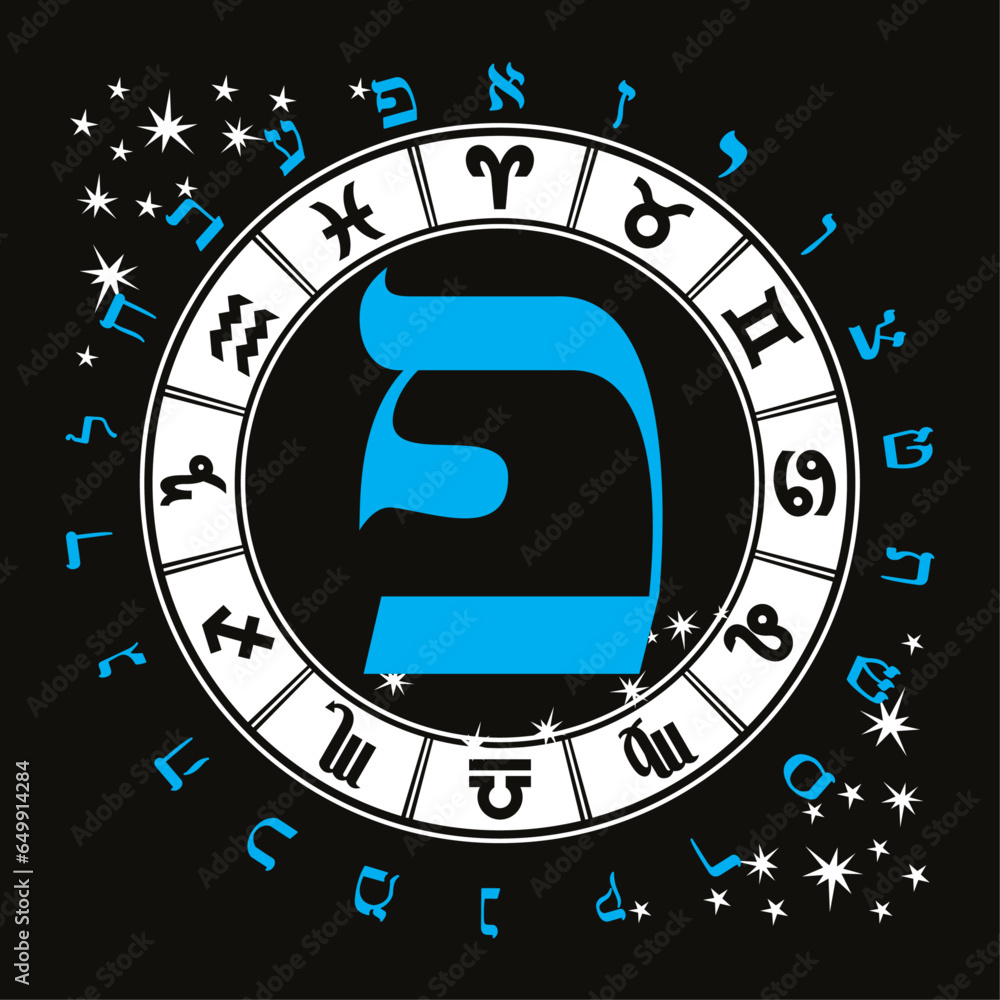 Vector illustration of the Hebrew alphabet and zodiac signs. Hebrew ...
