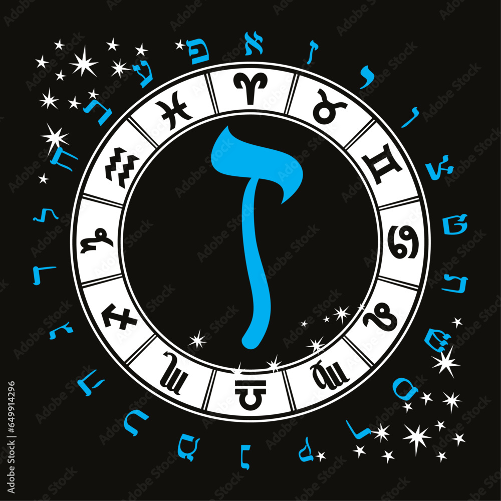 Vector illustration of the Hebrew alphabet and zodiac signs. Hebrew ...