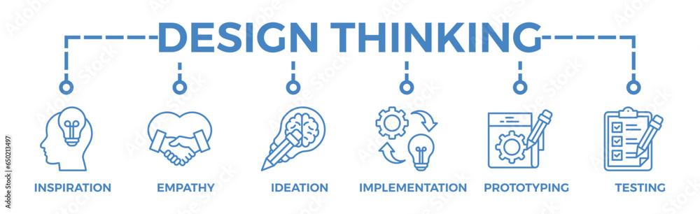 Vetor de Design thinking process infographic banner web icon vector ...
