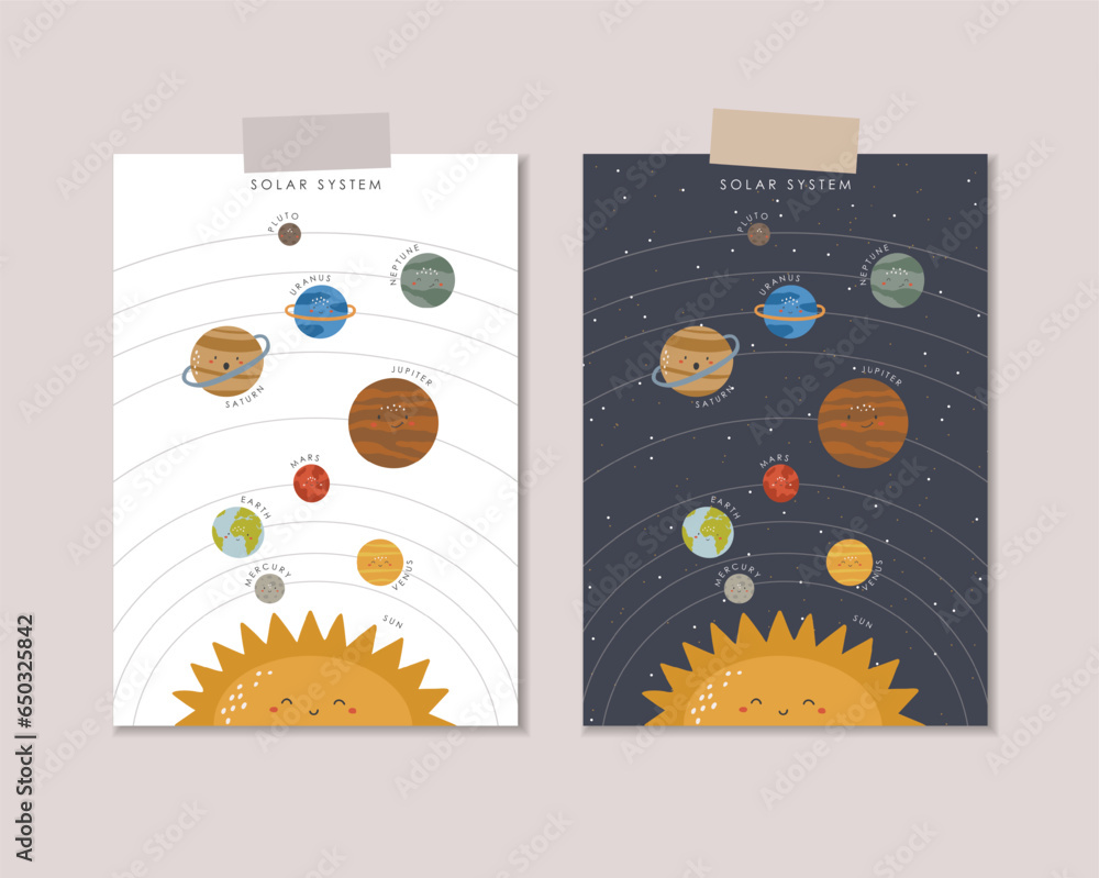 Solar System Poster, Educational Posters, Kids Wall Decor, Kindergarten ...