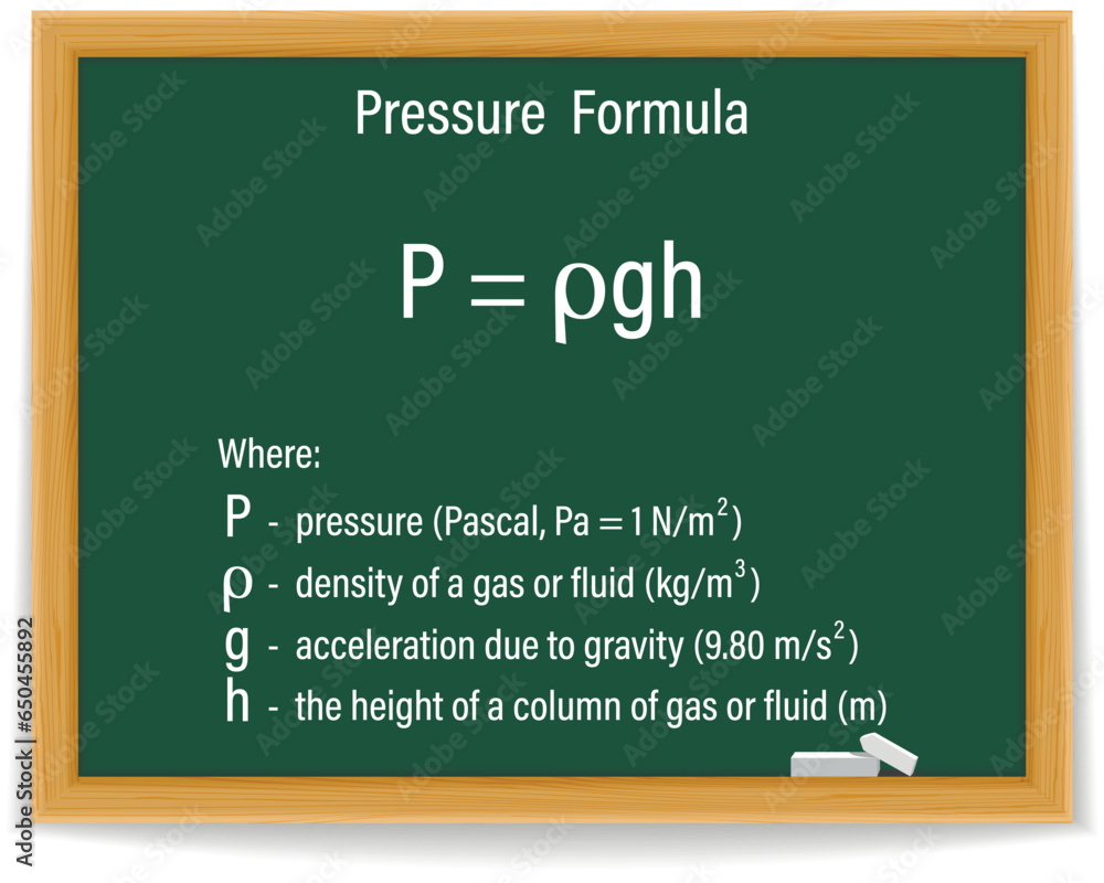 Pressure Formula on a green chalkboard. Education. Science. Formula ...
