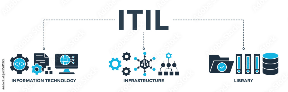 ITIL banner web icon vector illustration concept for information ...