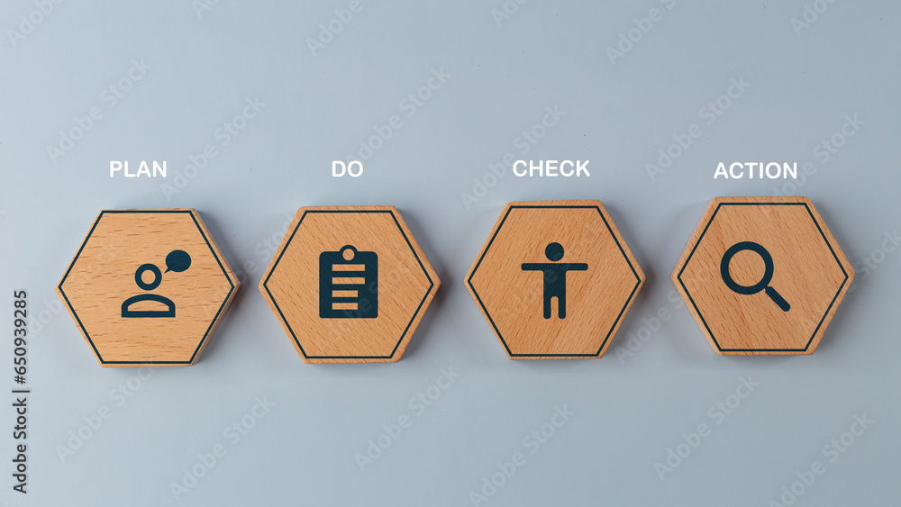 PDCA cycle, PLAN DO CHECK ACTION quality tool for business concept ...