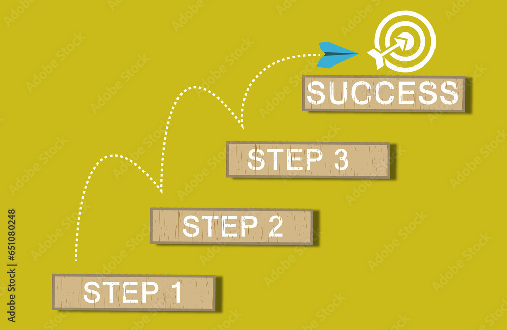 step 1,2,3 text on wooden block stair up success on top showing the ...