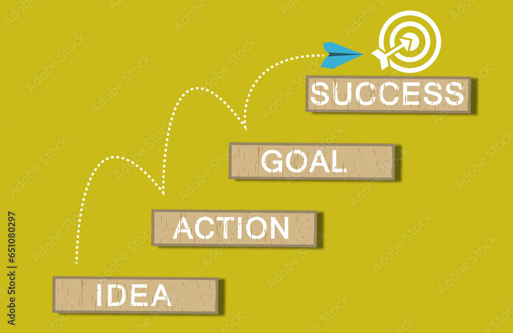 plan, action, goal, and success text on wooden blocks. plane showing ...
