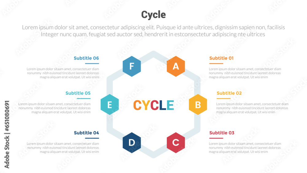 cycle or cycles stage infographics template diagram with hexagon ...