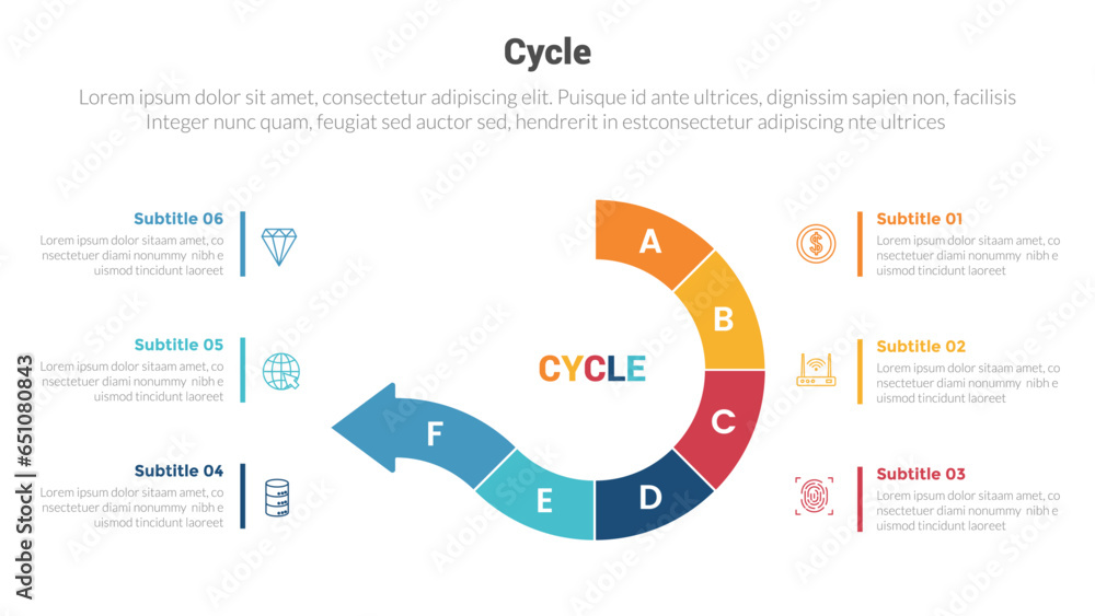 cycle or cycles stage infographics template diagram with arrow line ...