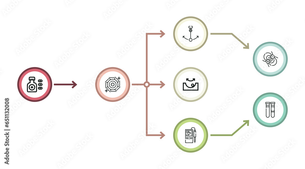 vortex, pendulum, concave, ph meter, magnetism, tubes outline icons ...