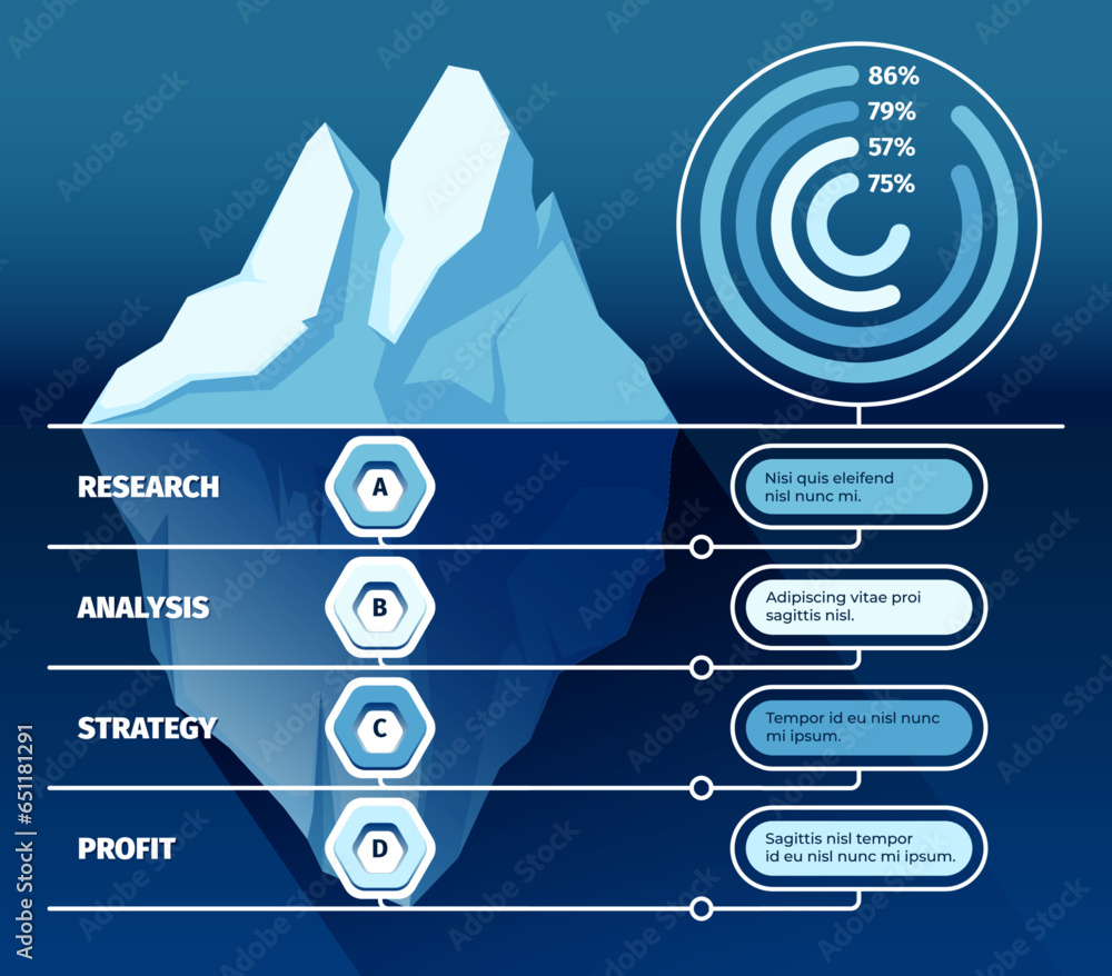 Iceberg infographic. Black sea ice and water under it, iceberg model ...