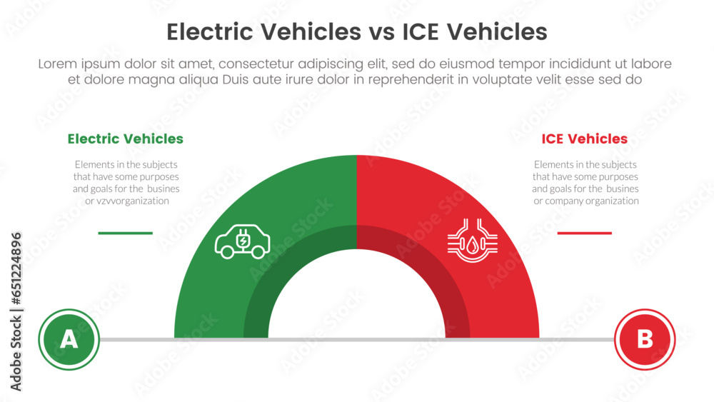 ev vs ice electric vehicle comparison concept for infographic template ...
