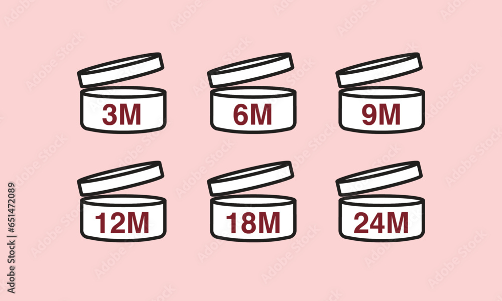 Period After Opening Symbols, Pao Cosmetics Symbol. Useful Lifetime of ...
