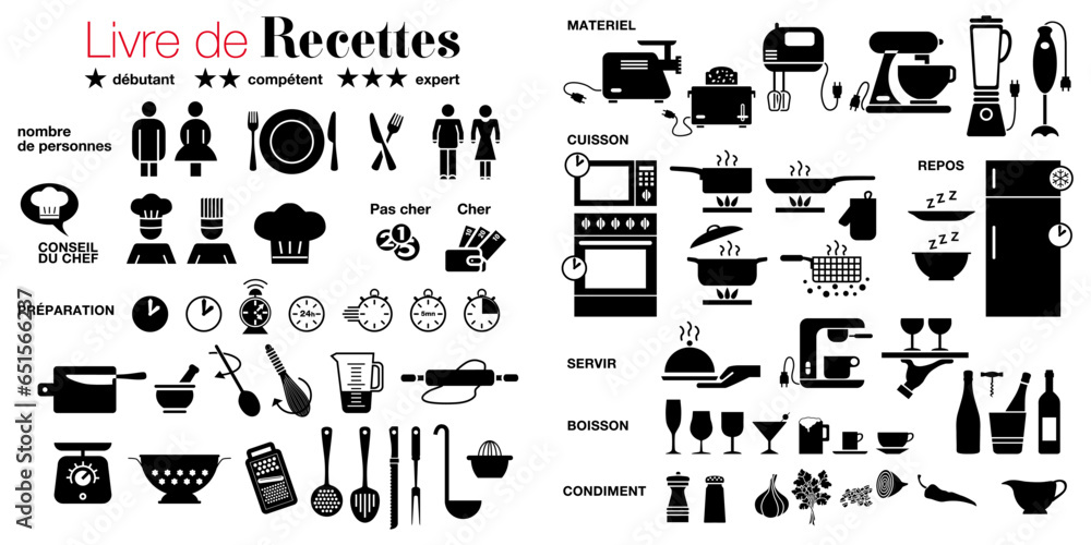 Ensemble de pictogrammes noirs, divers et variés, afin d’illustrer et ...