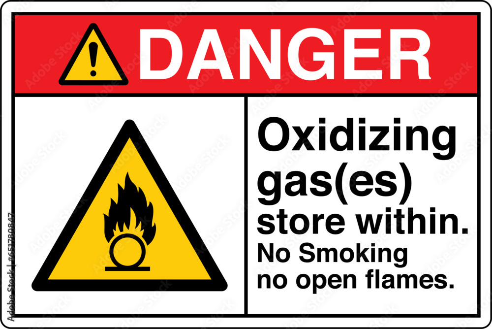 ANSI Z535 Safety Sign Marking Label Symbol Pictogram Standards Danger ...